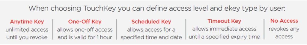 What is the Smart Hub?